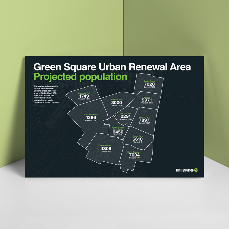 Development Chart Design for City of Sydney | Kollectiv Studio